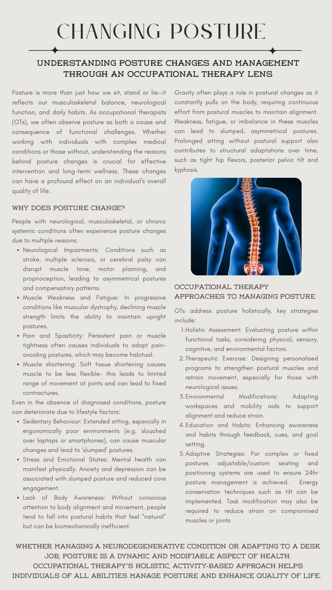 Changing Posture - Understanding posture changes and management ...